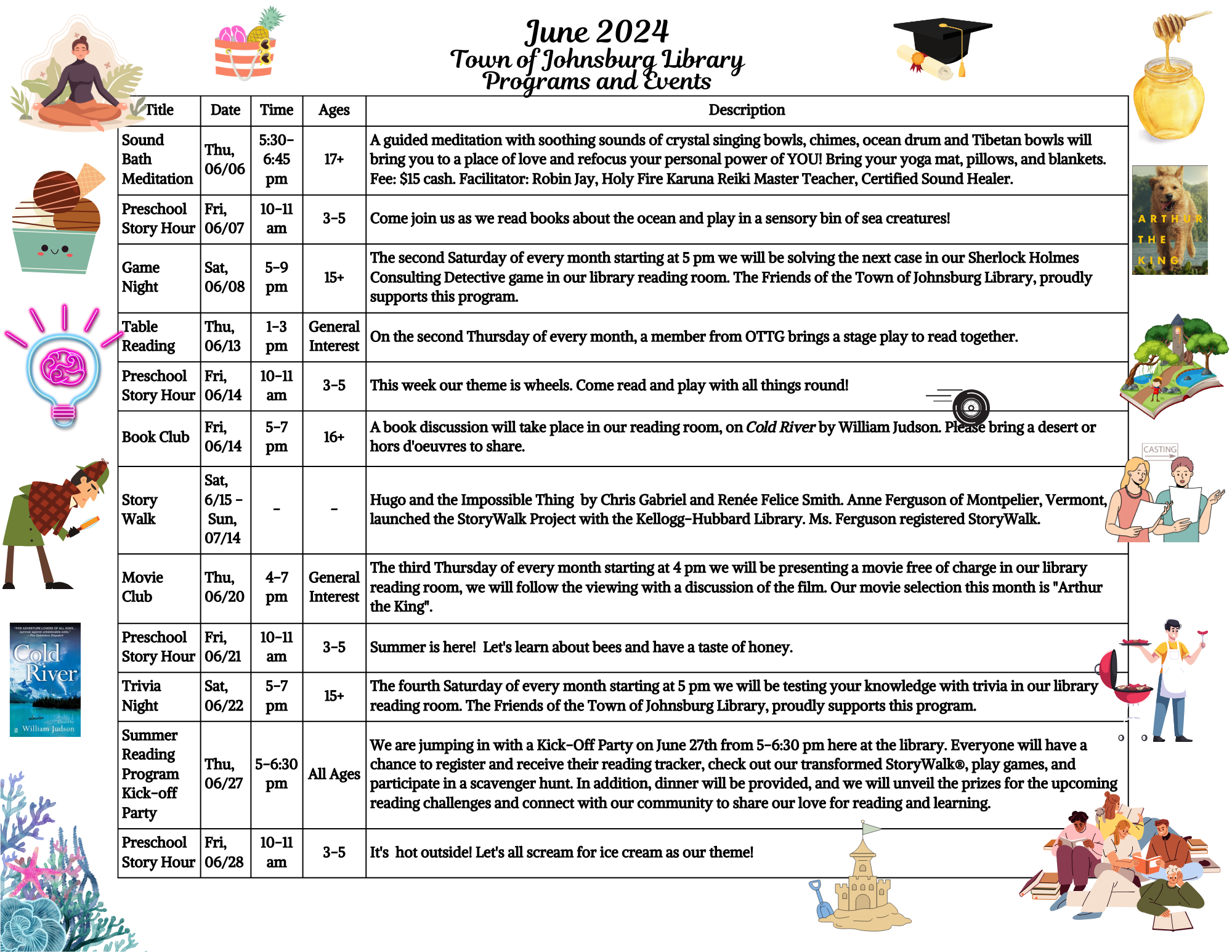 Town of Johnsburg Library